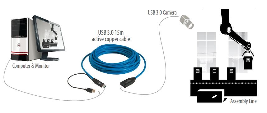 Spectra 3001-15